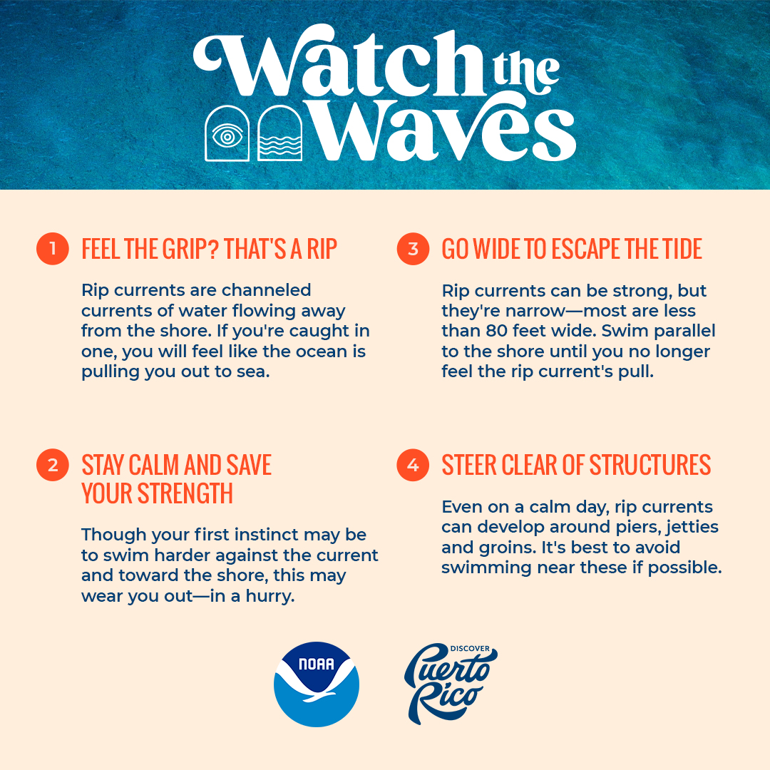 Watch the Waves - Beach Safety Assets | Discover Puerto Rico